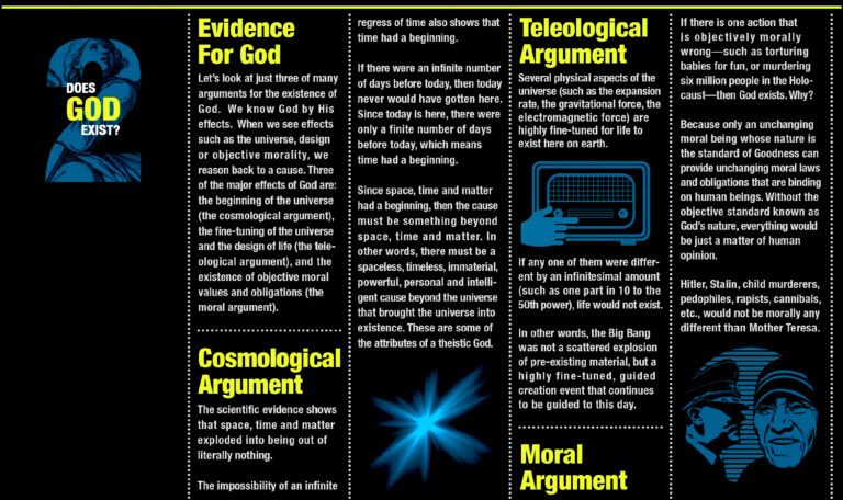 Is God Real – WalkTheBible.com
